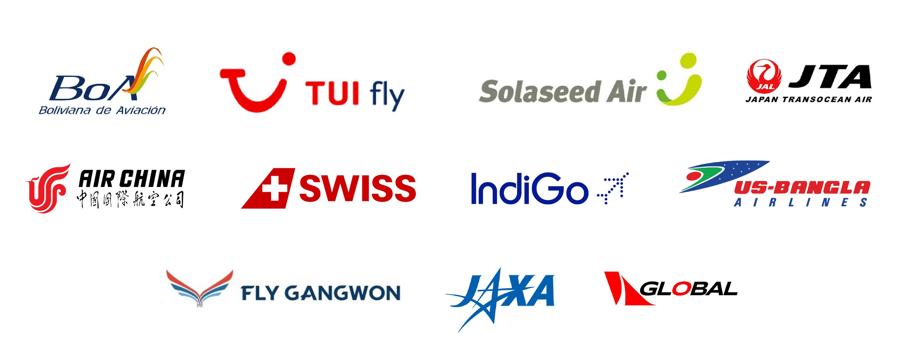 ProSim Training Solutions | Advanced Solutions for Aviation Training